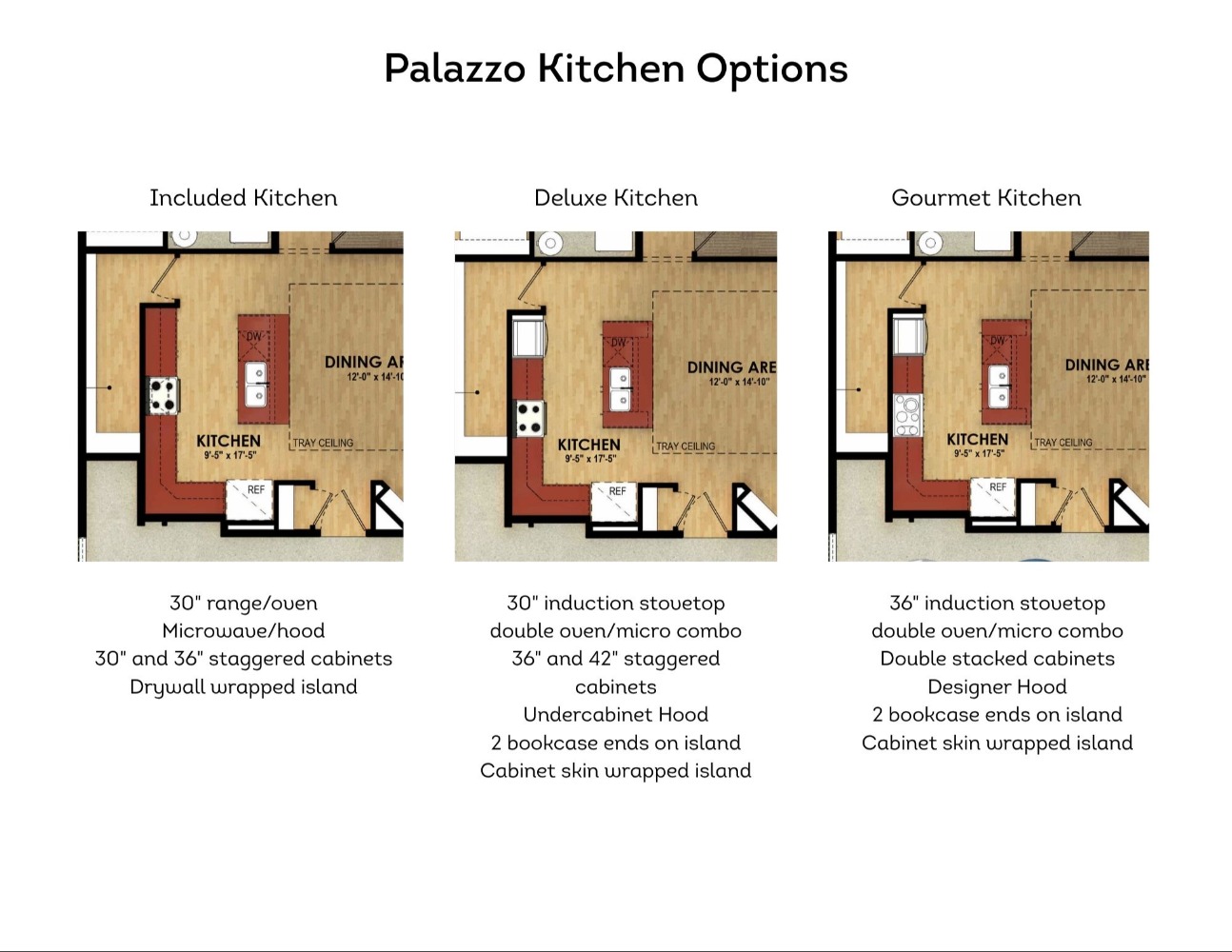 Palazzo Floor Plan | Epcon Communities